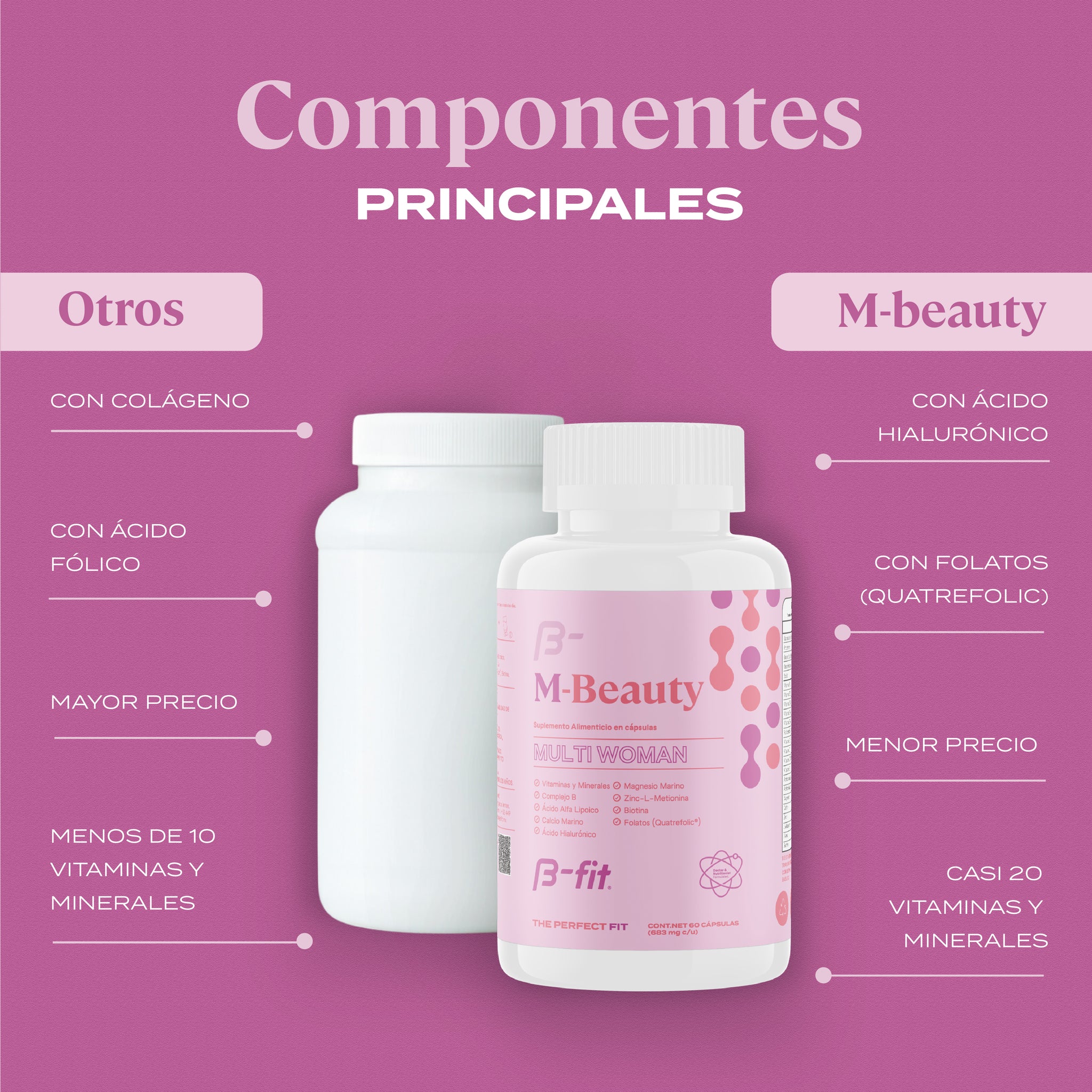Multivitaminas M-Beauty Multi Woman | B-fit | B-fit